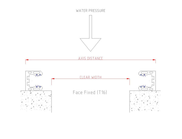 B100 - Face Fixed Flood Barrier System (T16) – Flood Barrier Shop